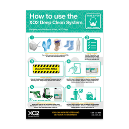 Surface Disinfectants & Sanitisers for Professionals | XO2®